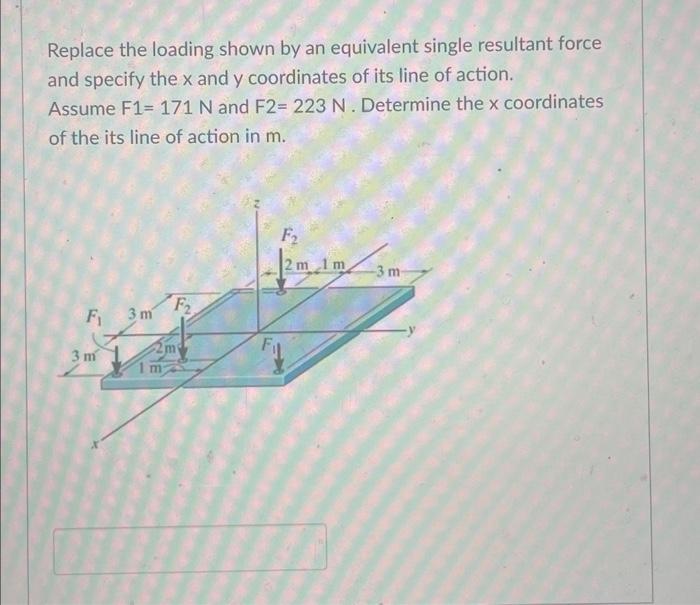 Solved Replace the loading shown by an equivalent single | Chegg.com