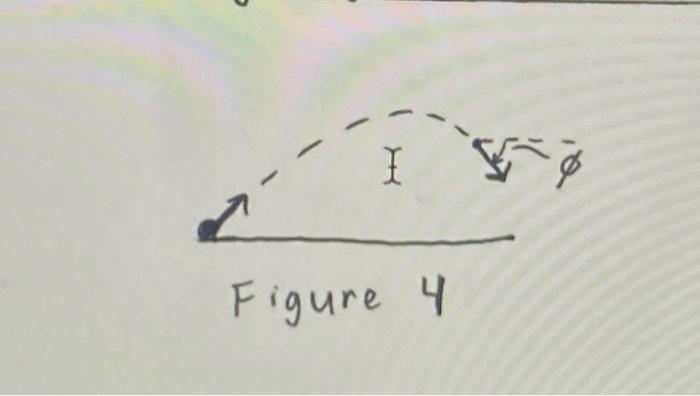 Solved 4. 2D Projectile Motion A soccer ball is kicked from | Chegg.com
