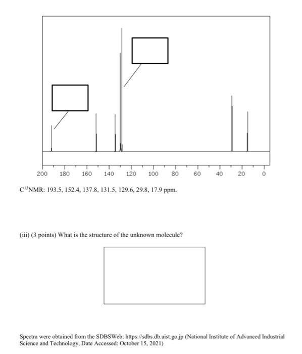 Solved 6. (16 points) Elucidate the structure of the unknown | Chegg.com