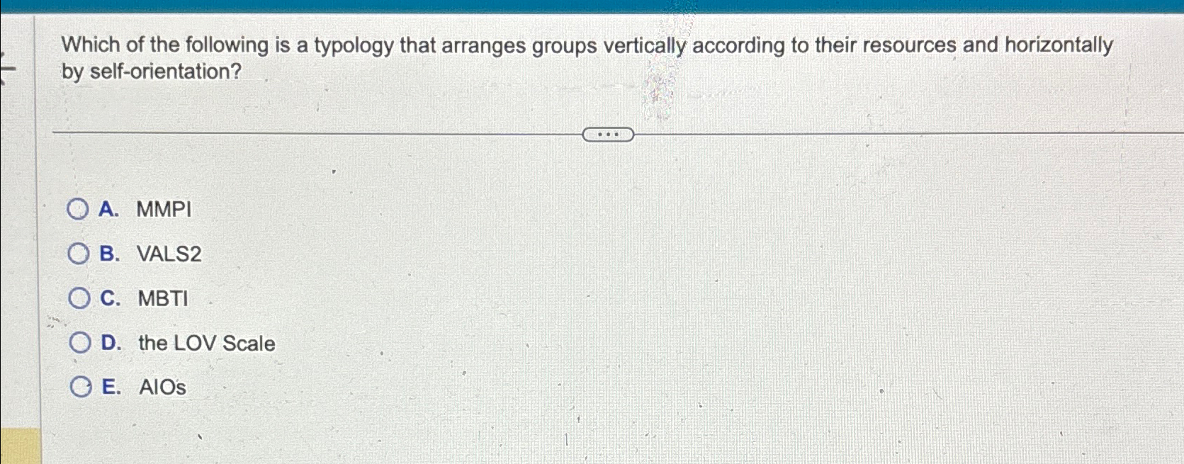 Solved Which of the following is a typology that arranges | Chegg.com
