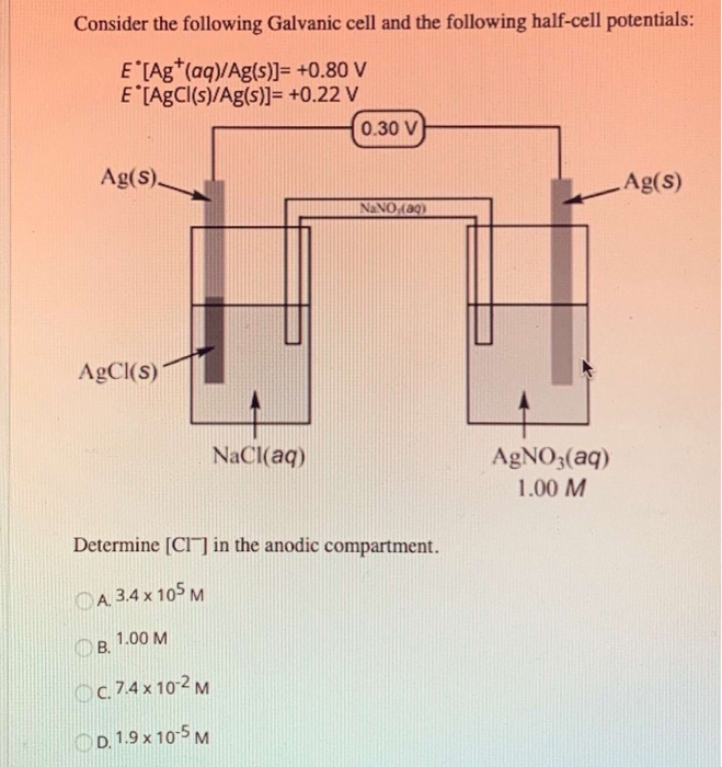 Solved Consider the following Galvanic cell and the | Chegg.com