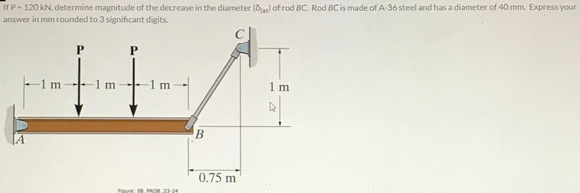 Solved If P=120kN, ﻿determine magnitude of the decrease in | Chegg.com