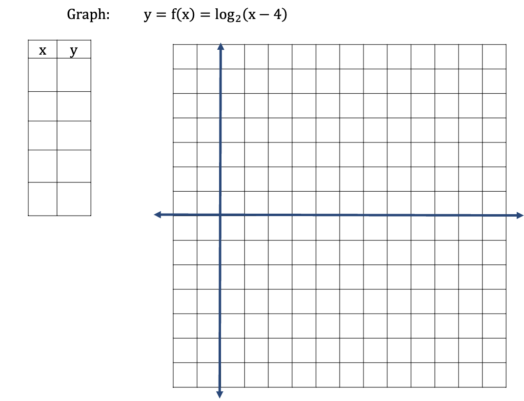 Solved Graph: ,y=f(x)=log2(x-4) | Chegg.com