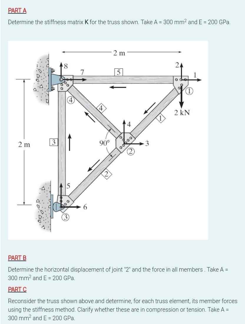 Solved PART A Determine the stiffness matrix K for the truss | Chegg.com