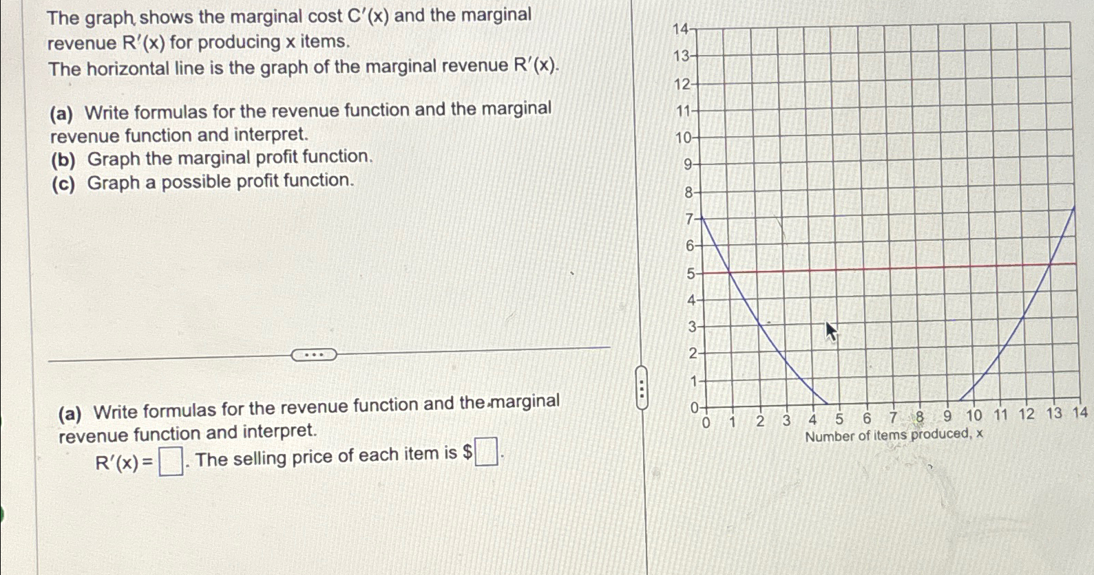 Solved The graph shows the marginal cost C'(x) ﻿and the | Chegg.com