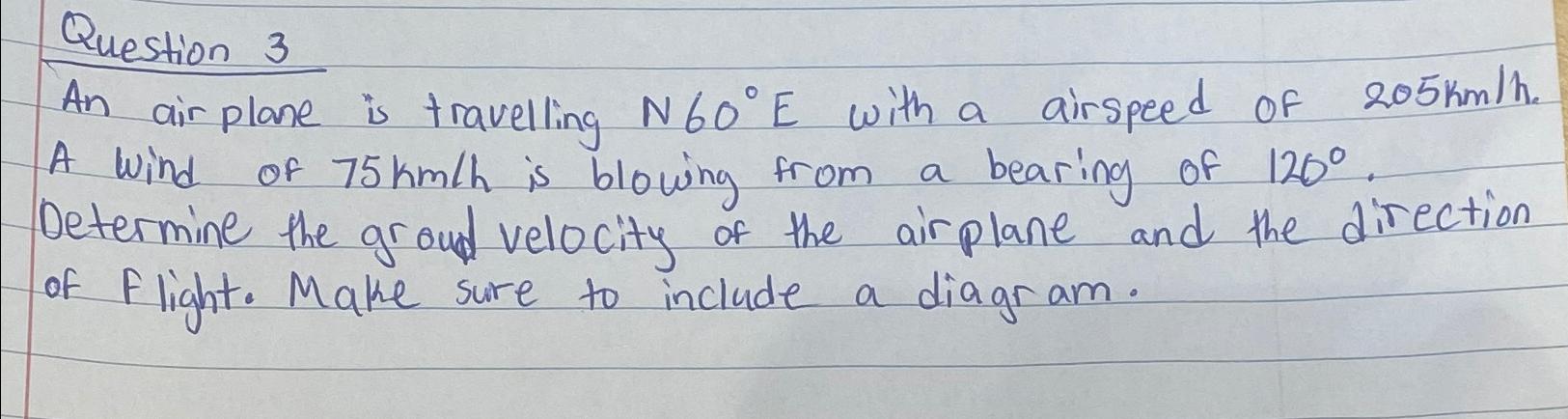 Solved An airplane is travelling N60°E ﻿with a airspeed of | Chegg.com
