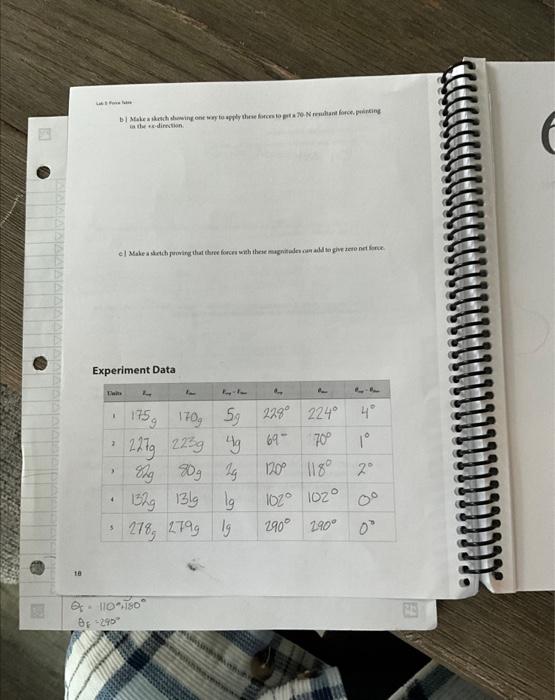 b | Make a labeled, scaled diagram of the vector | Chegg.com