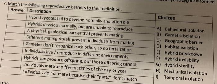Solved 7. Match the followina wanwa.... 2. Match the | Chegg.com