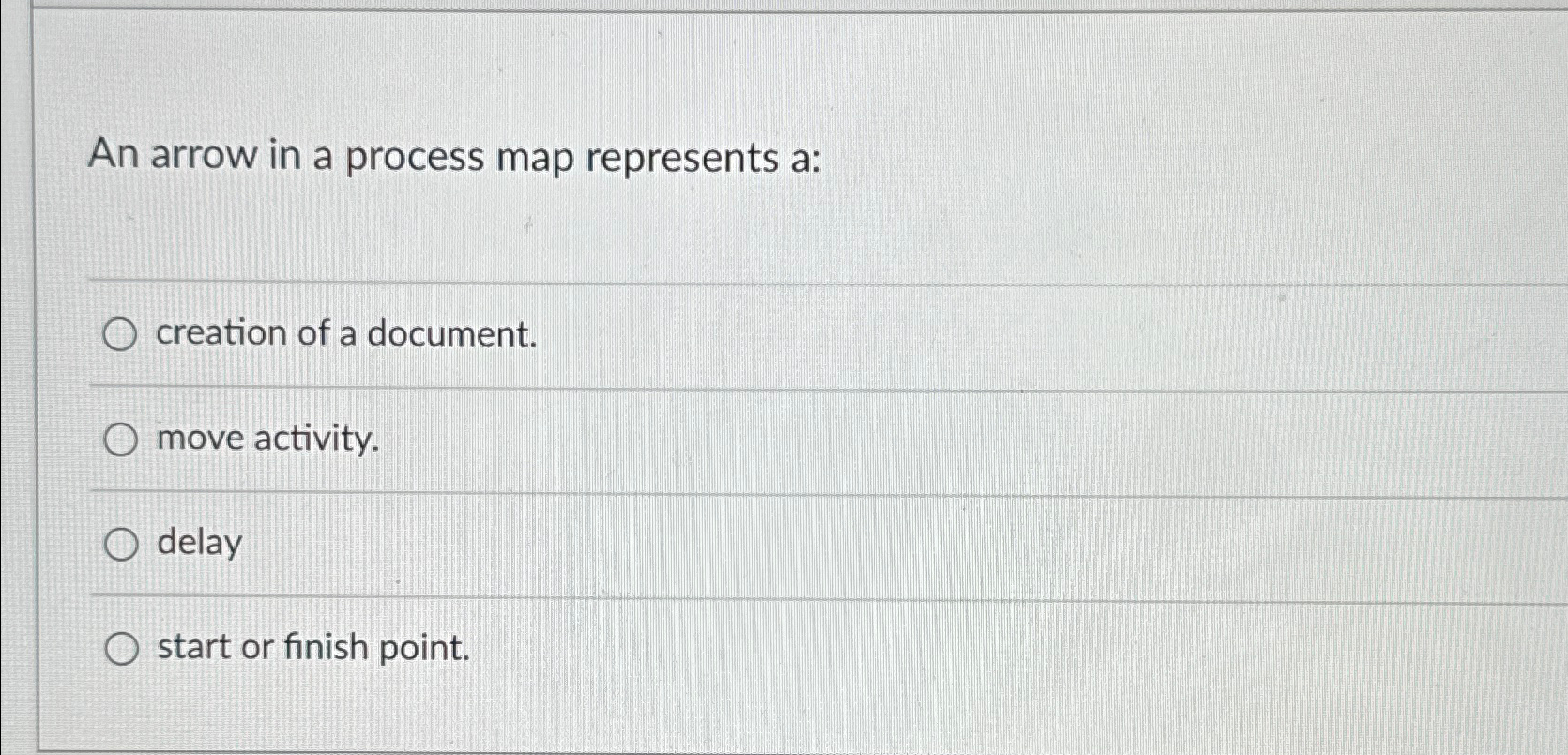 Solved An arrow in a process map represents a:creation of a | Chegg.com