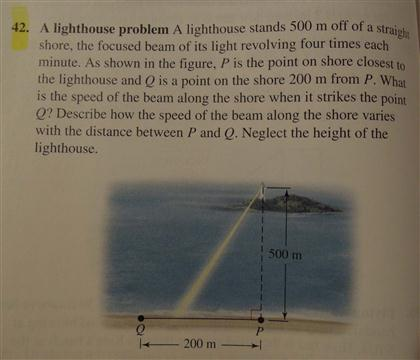 Solved A lighthouse problem A lighthouse stands 500 in off | Chegg.com