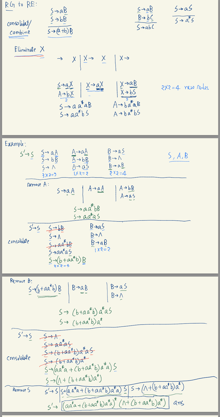 Solved Based off the methods in the image can you solve this | Chegg.com