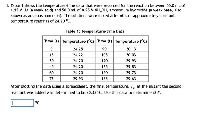 Solved 1. Table 1 shows the temperature-time data that were | Chegg.com