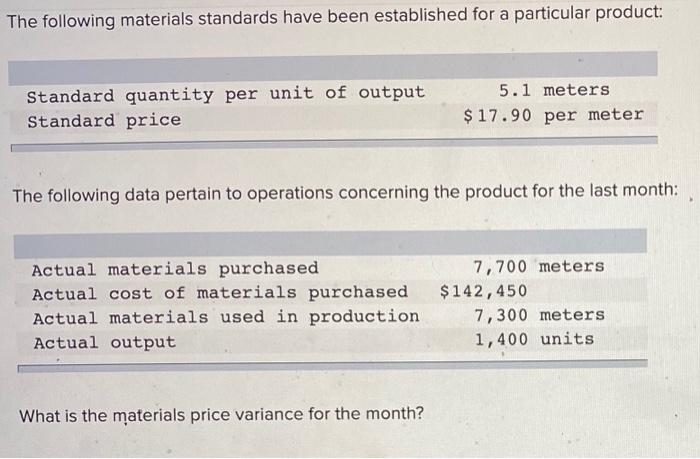 Solved The following materials standards have been | Chegg.com