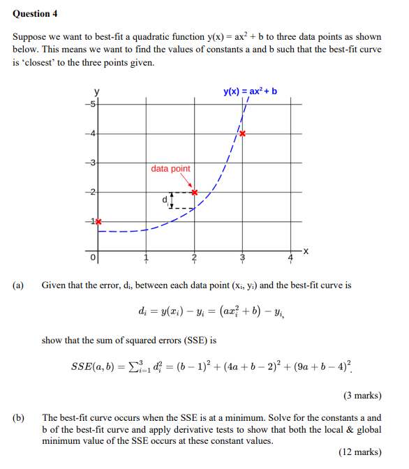 Solved Question 4Suppose we want to best-fit a quadratic | Chegg.com