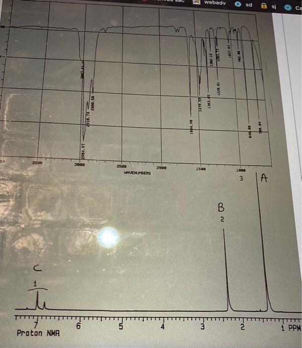 Ir and nmr spectra of C12H18. Draw a structure | Chegg.com