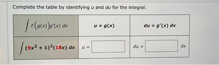 Solved Complete the table by identifying u and du for the | Chegg.com