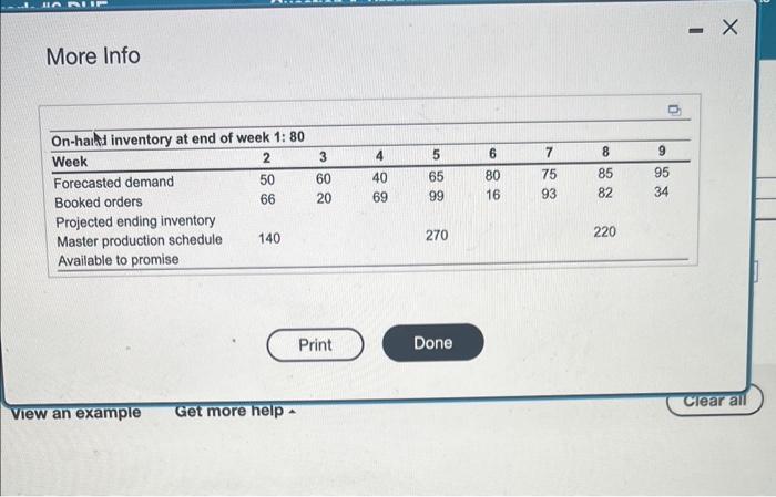 Solved Complete the following master schedule record. Click | Chegg.com