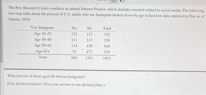 Solved Yes The Pew Research Center conducts an annual | Chegg.com