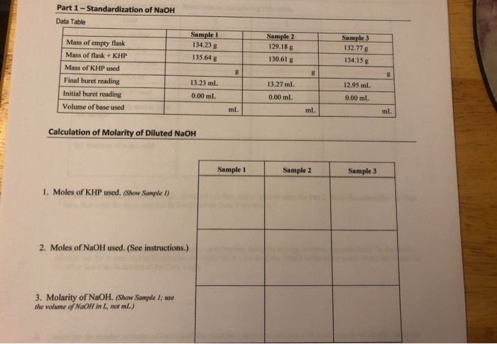 Solved Part 1 - Standardization of NaOH Data Table Sample 1 | Chegg.com