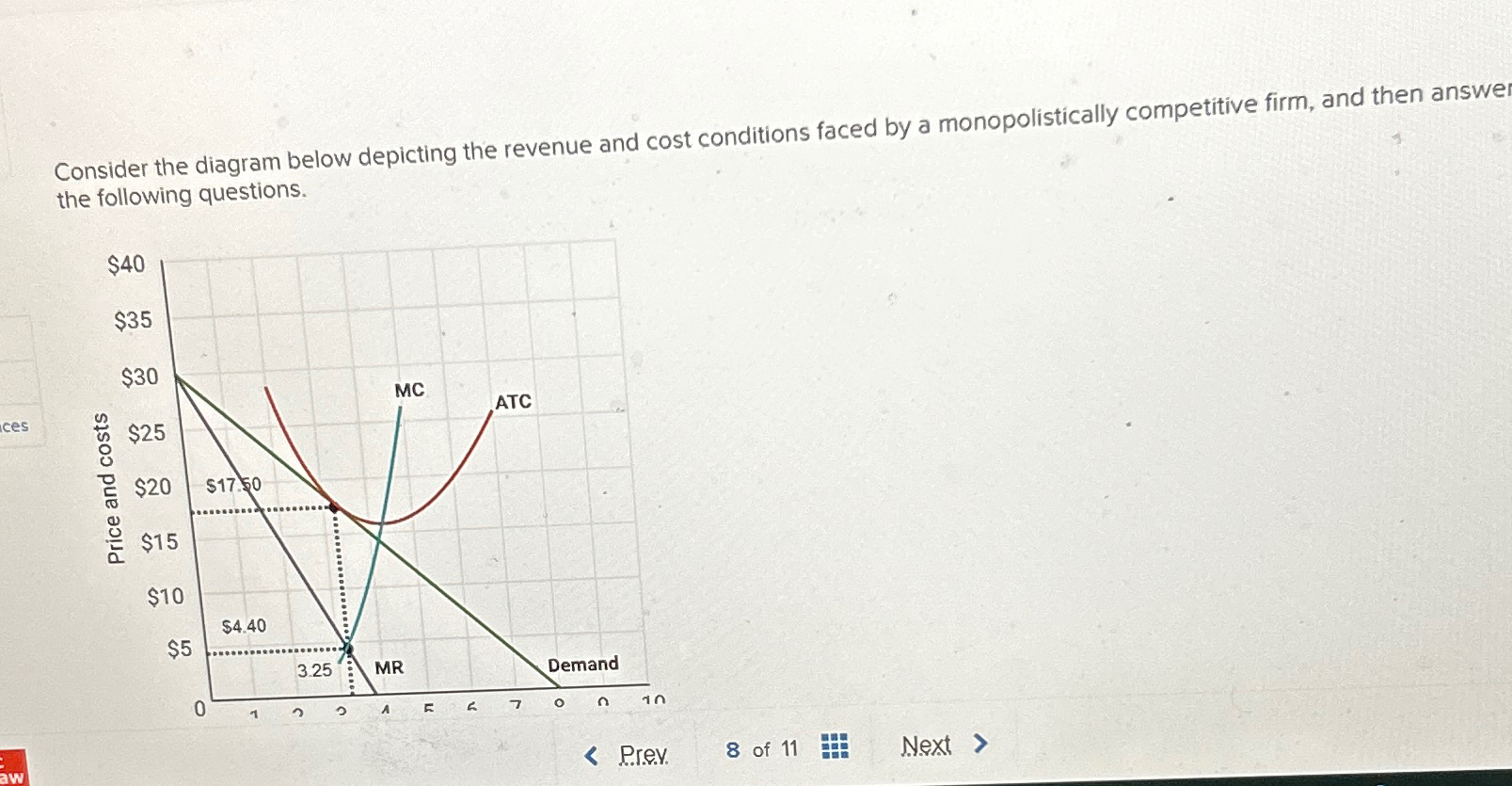 Solved Consider the diagram below depicting the revenue and | Chegg.com