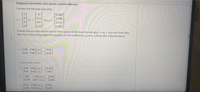 Solved Problem 8: Interpolation, least squares, and finite | Chegg.com