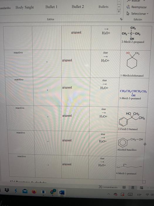 Solved complete the syntheses reactants + Grignard | Chegg.com