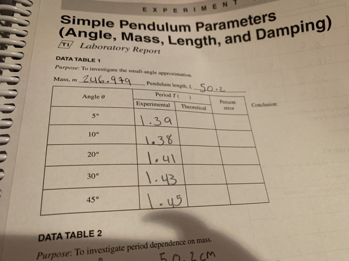 Solved: EXPERIMENT Simple Pendulum Parame (Angle, Mass, Le... | Chegg.com