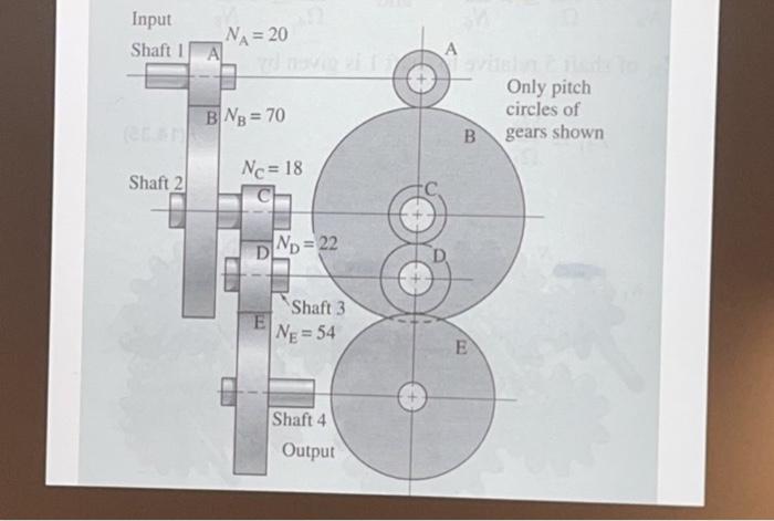 Solved Collaboration question Question 1 3 pts If the shaft | Chegg.com Solved Collaboration question Question 1 3 pts If the shaft | Chegg.com