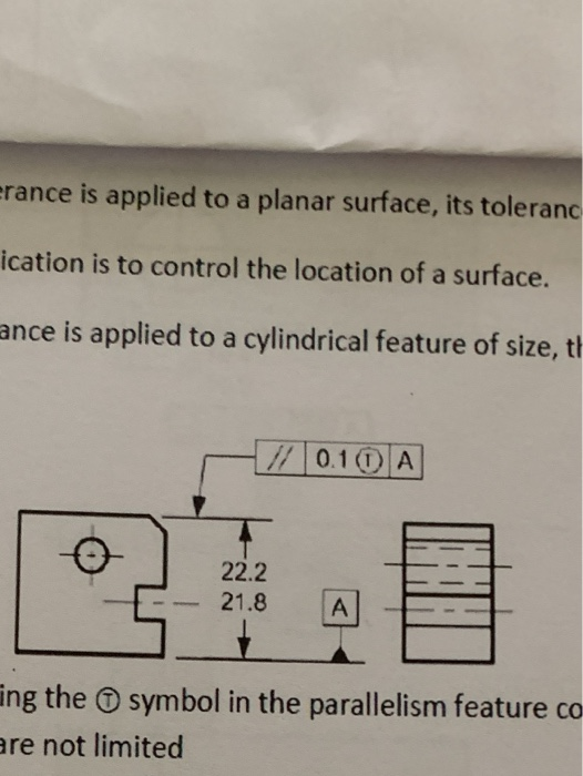 Solved When a parallelism tolerance is applied to a | Chegg.com