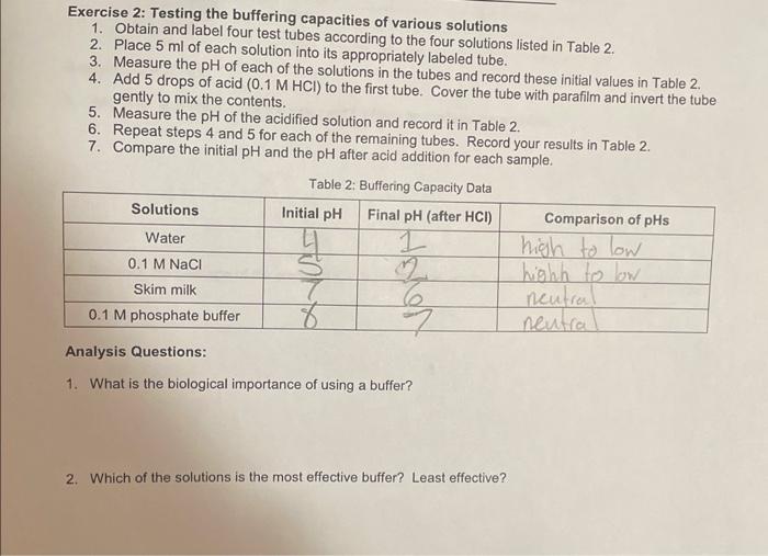 Exercise 2: Testing the buffering capacities of | Chegg.com