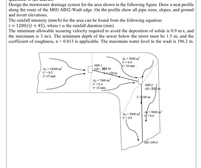 Design the stormwater drainage system for the area | Chegg.com