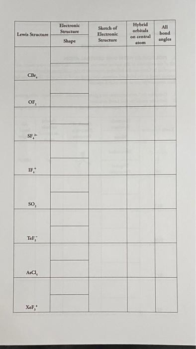 Solved Name Date Instructor's Signature Section # EXERCISES | Chegg.com