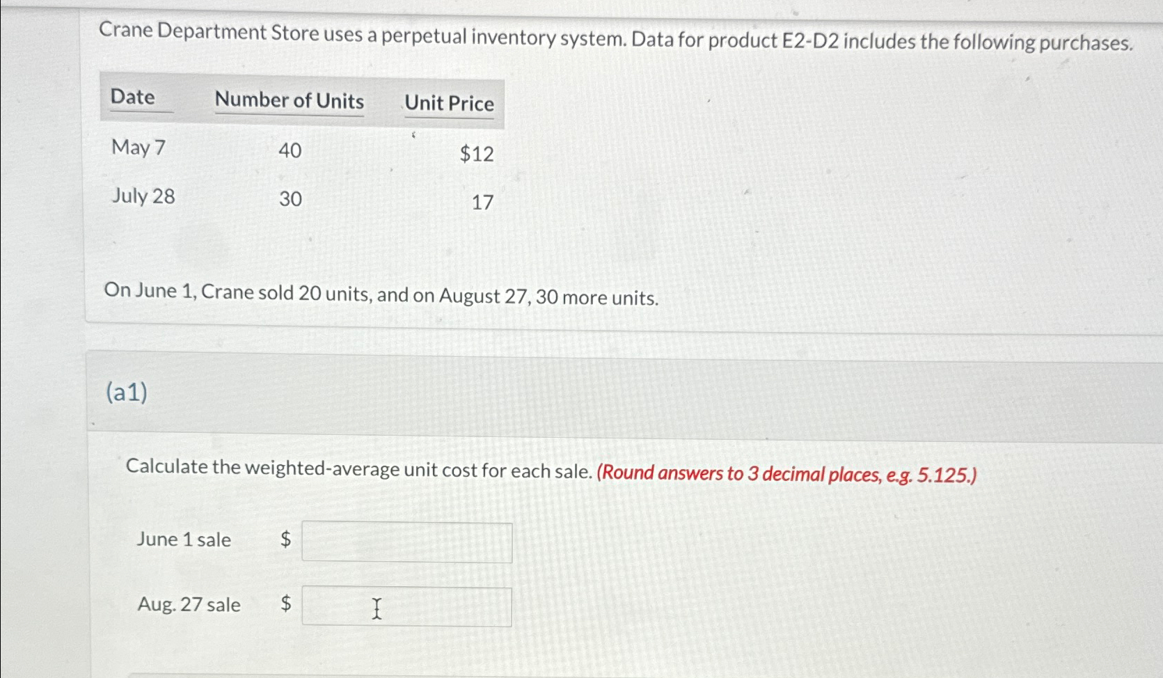 Solved Crane Department Store uses a perpetual inventory | Chegg.com