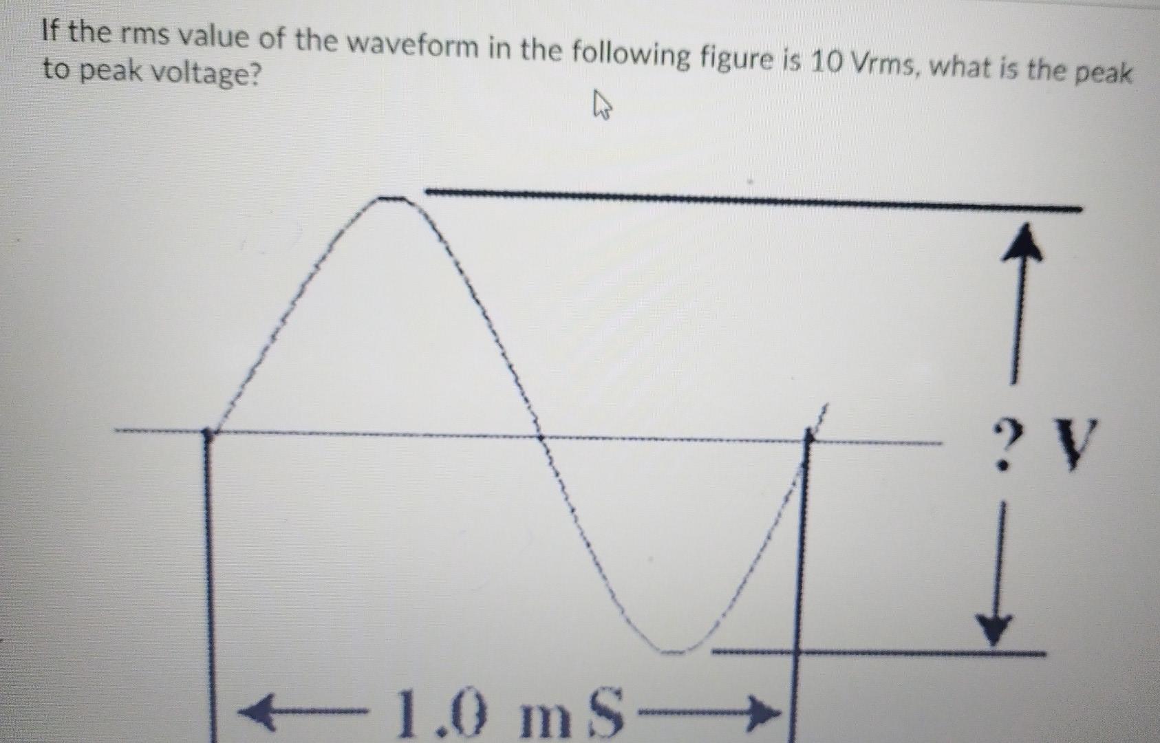 Solved If the rms value of the waveform in the following | Chegg.com