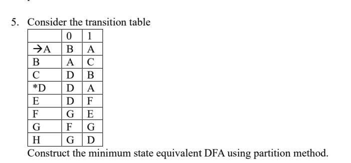 Solved 5 Consider The Transition Table Construct The 3050