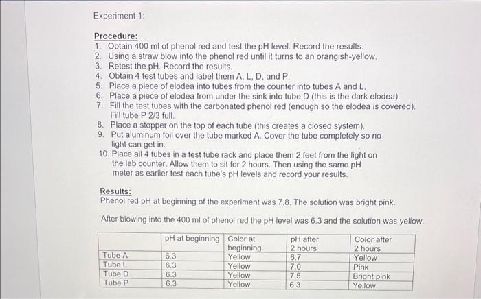 Solved Directions: This is a two-part lab. There are two | Chegg.com