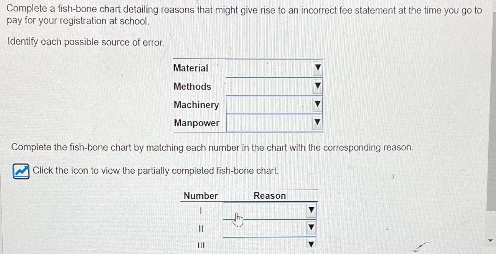 Complete a fish-bone chart detailing reasons that | Chegg.com