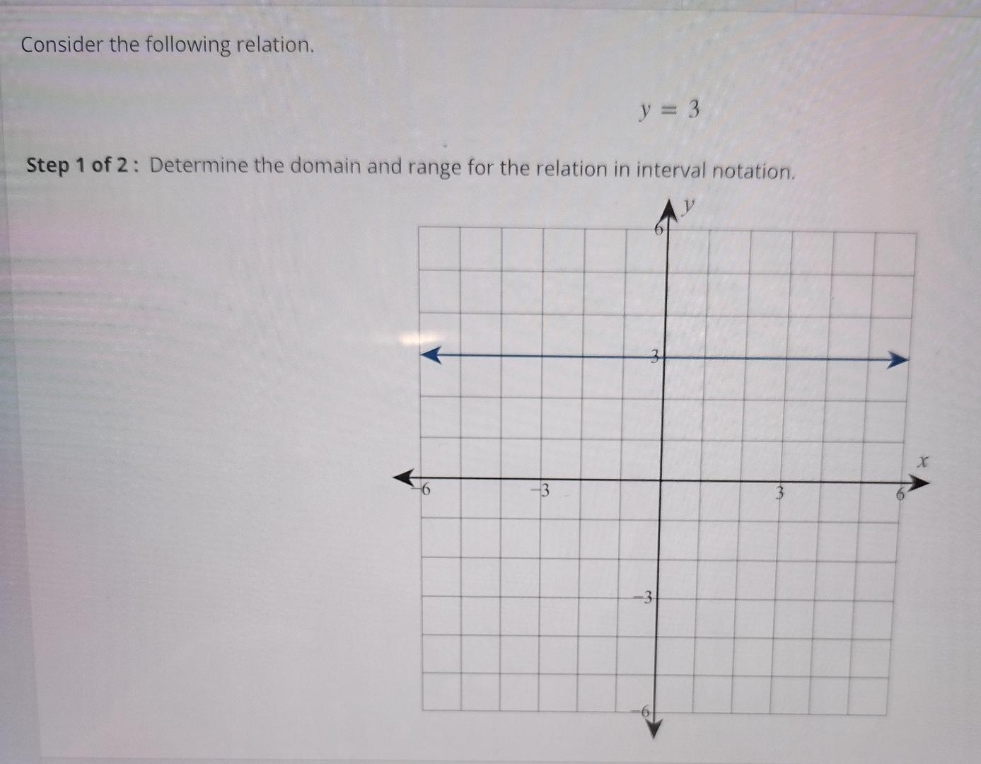 Solved Consider the following relation.y=3Step 1 ﻿of 2 ﻿: | Chegg.com