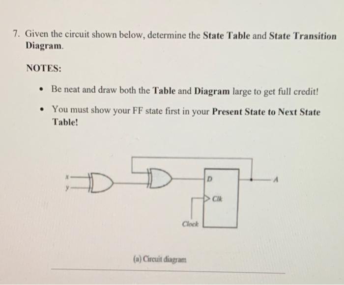 Solved 7. Given the circuit shown below, determine the State | Chegg.com