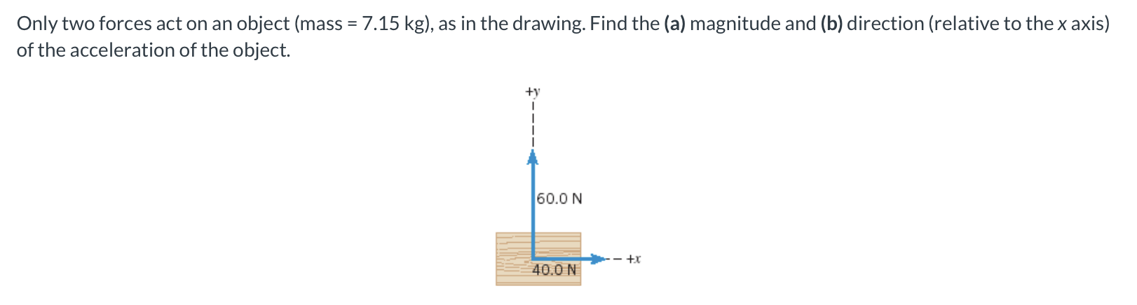 Solved Only two forces act on an object (mass =7.15kg ), ﻿as | Chegg.com