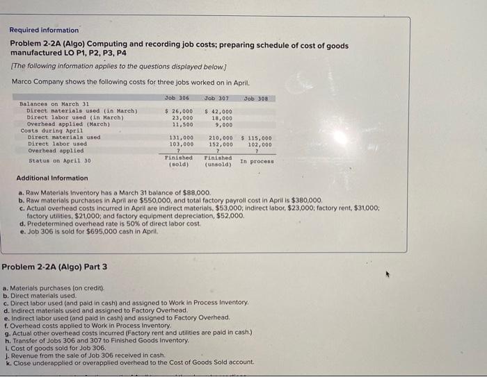 Solved Required information Problem 2-2A (Algo) Computing | Chegg.com