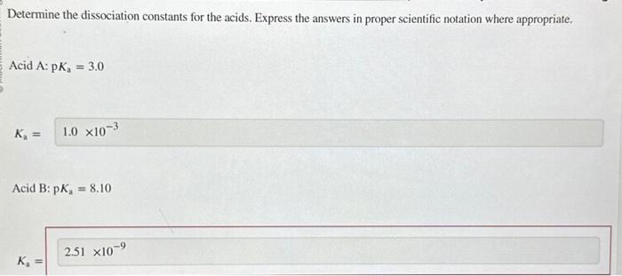 Solved Determine The Dissociation Constants For The Acids