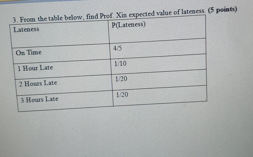 Solved 3. From the table below, find Prof. Xin expected | Chegg.com