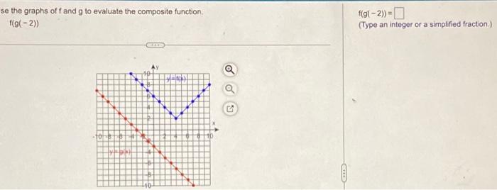 Solved se the graphs of f and g to evaluate the composite | Chegg.com