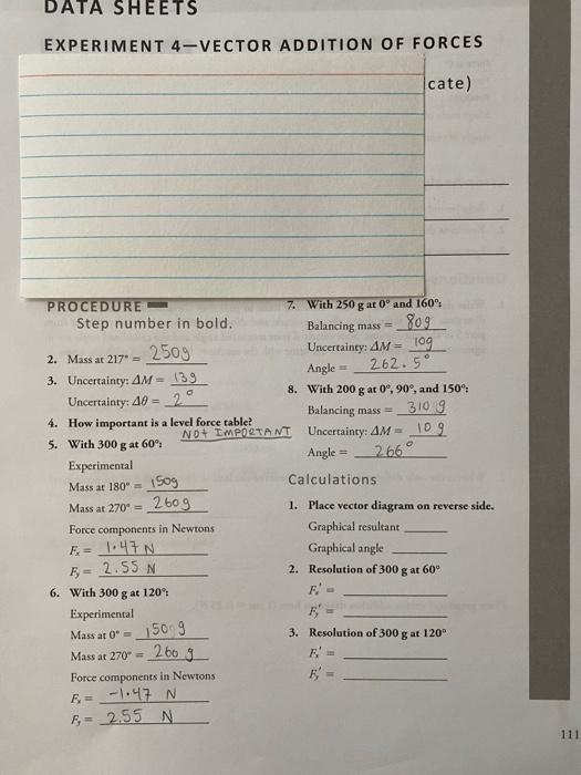 Solved DATA SHEETS EXPERIMENT 4-VECTOR ADDITION OF FORCES | Chegg.com