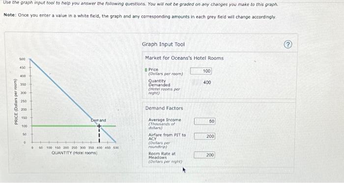 Solved pls help!!! will upvote!!! need to know what goes in | Chegg.com