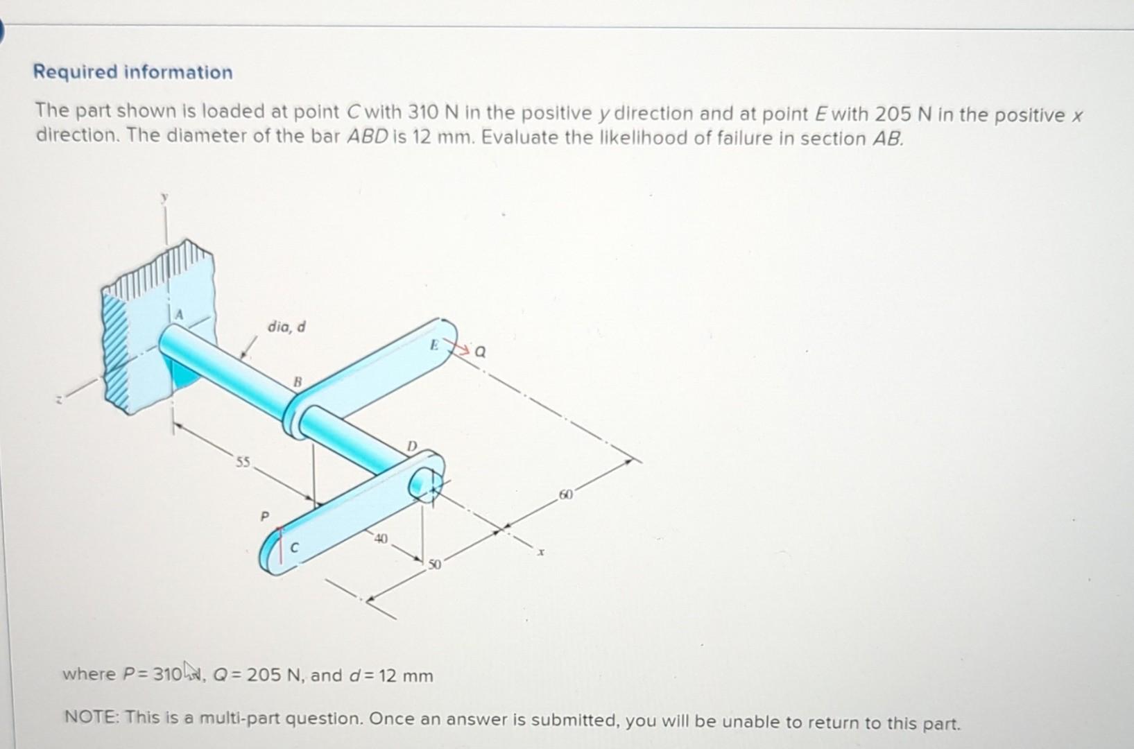 Solved Required information The part shown is loaded at | Chegg.com