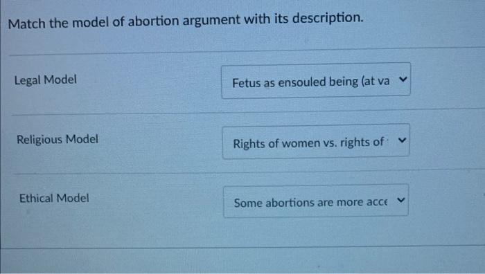 Solved Match the model of abortion argument with its | Chegg.com