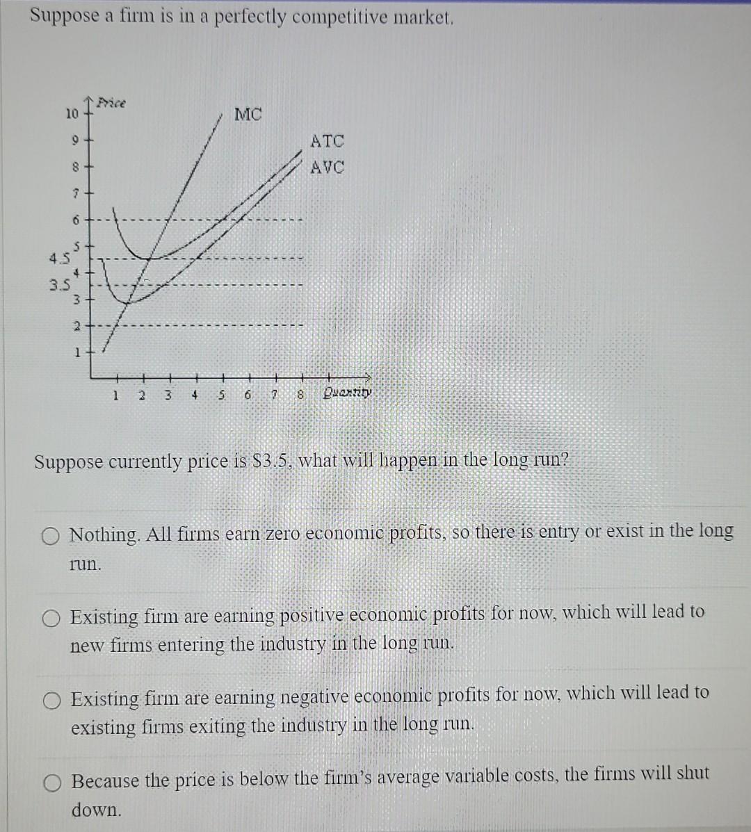 Solved Suppose a firm is in a perfectly competitive market. | Chegg.com