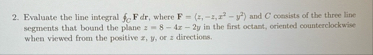 Solved Evaluate the line integral ∫C﻿Fdr, ﻿where | Chegg.com